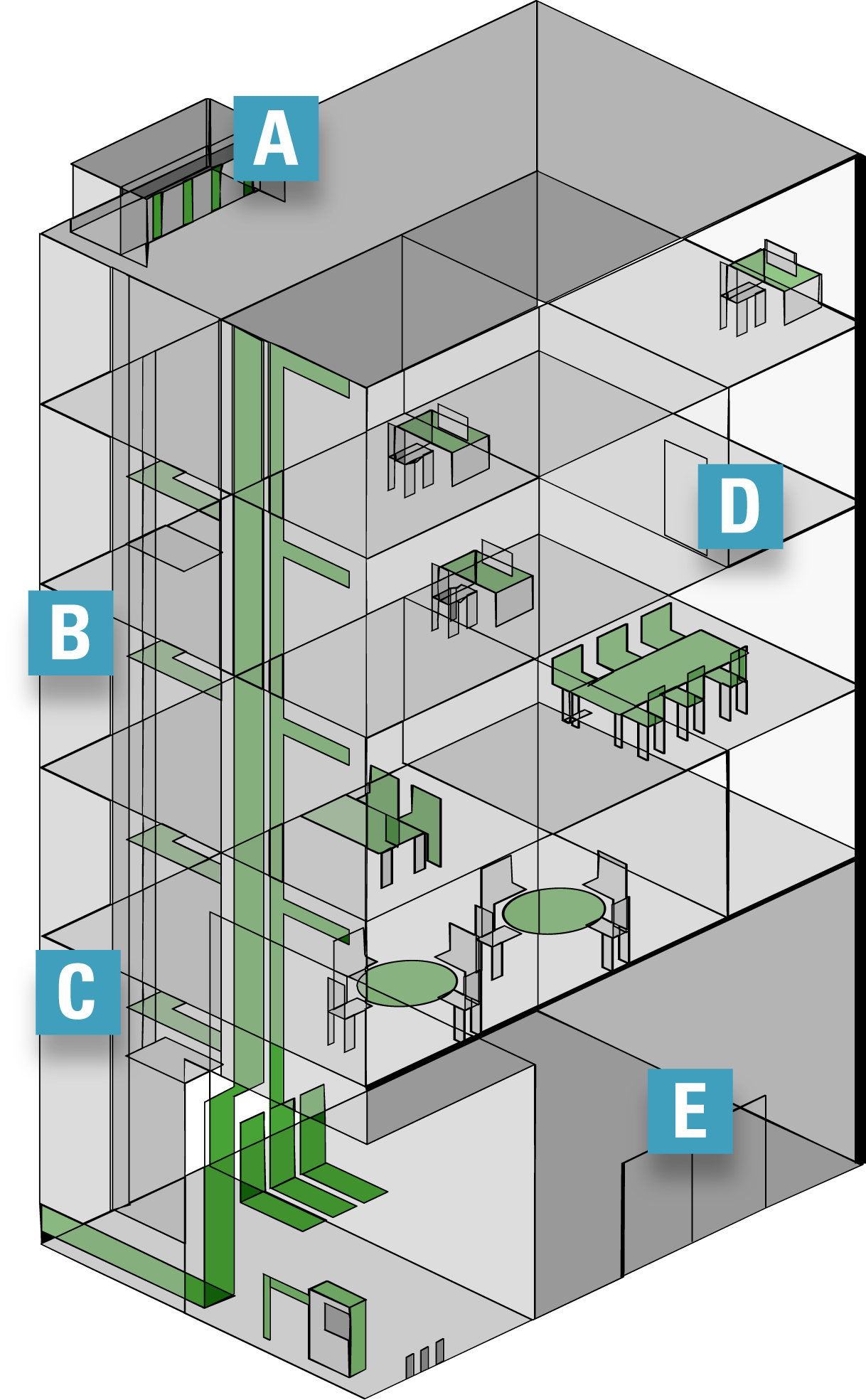 Building Systems Applications